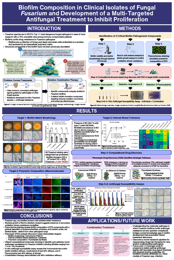 Ray Zhang - Society for Science